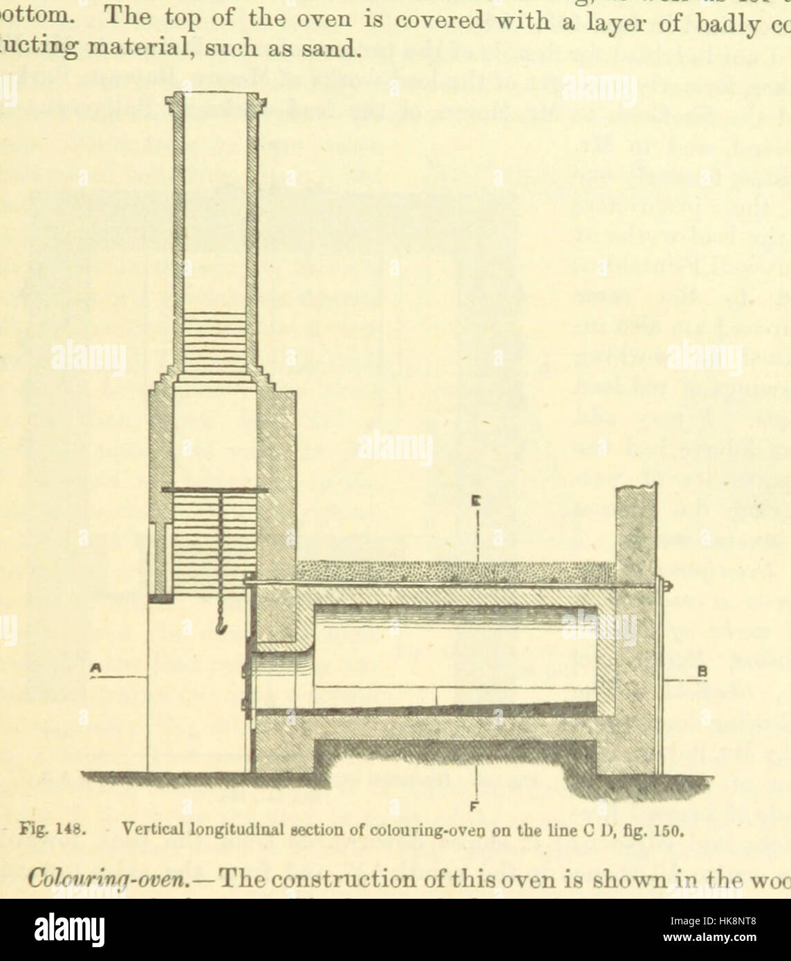 An image from 'Metallurgy,' illustrating the process of extracting ...
