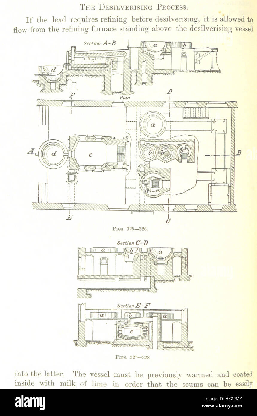 An image from the 'Handbook of Metallurgy,' translated by H. Louis ...
