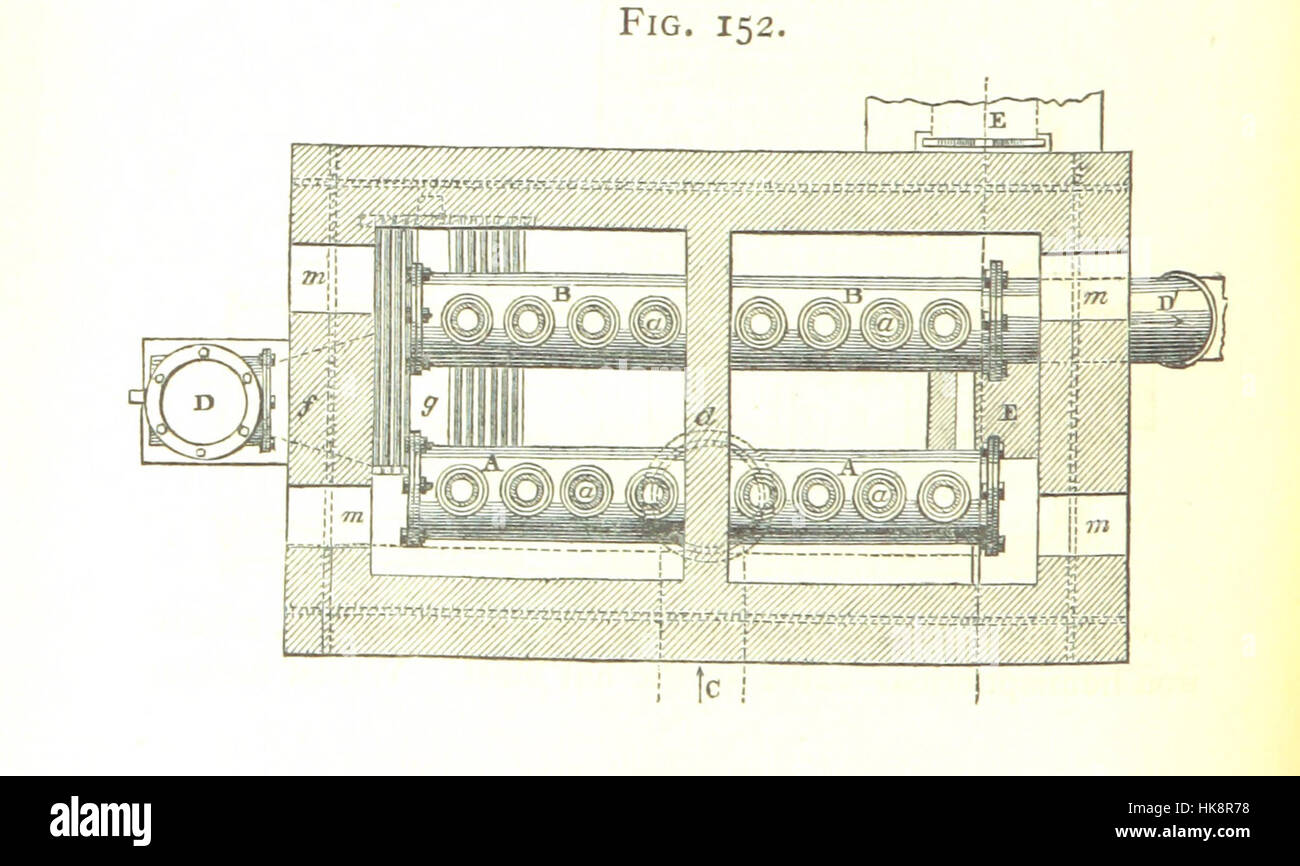 The image from 'A Practical Treatise on Metallurgy' illustrates the ...