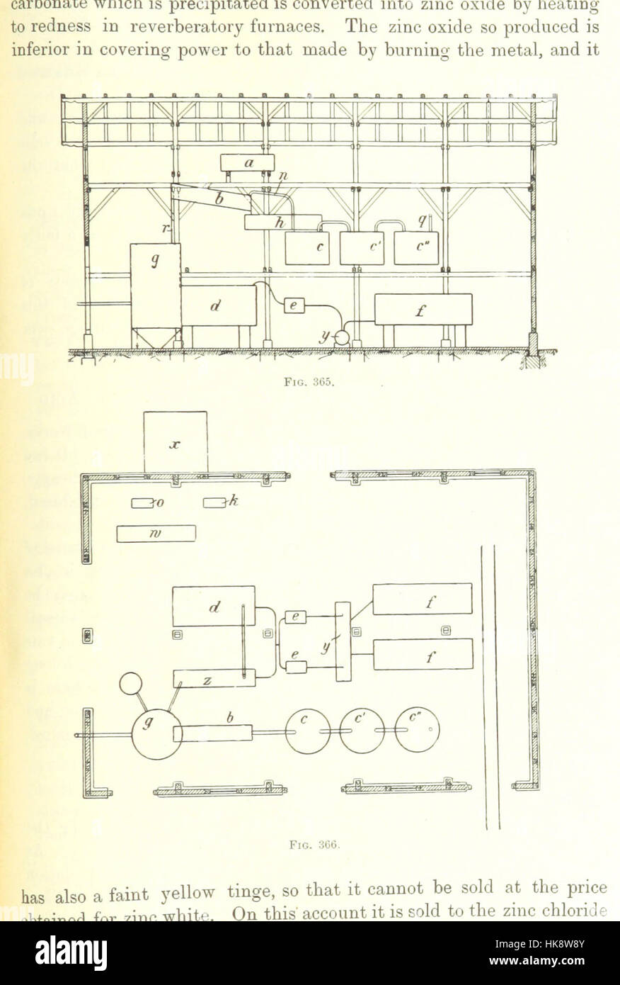 Illustration from 'Handbook of Metallurgy', focusing on the processes ...