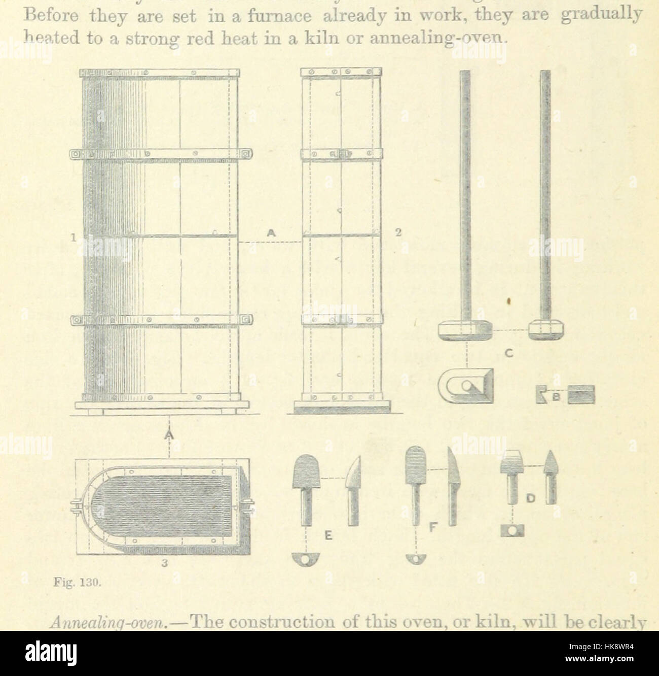 An illustration from 'Metallurgy' showing the process of metal ...
