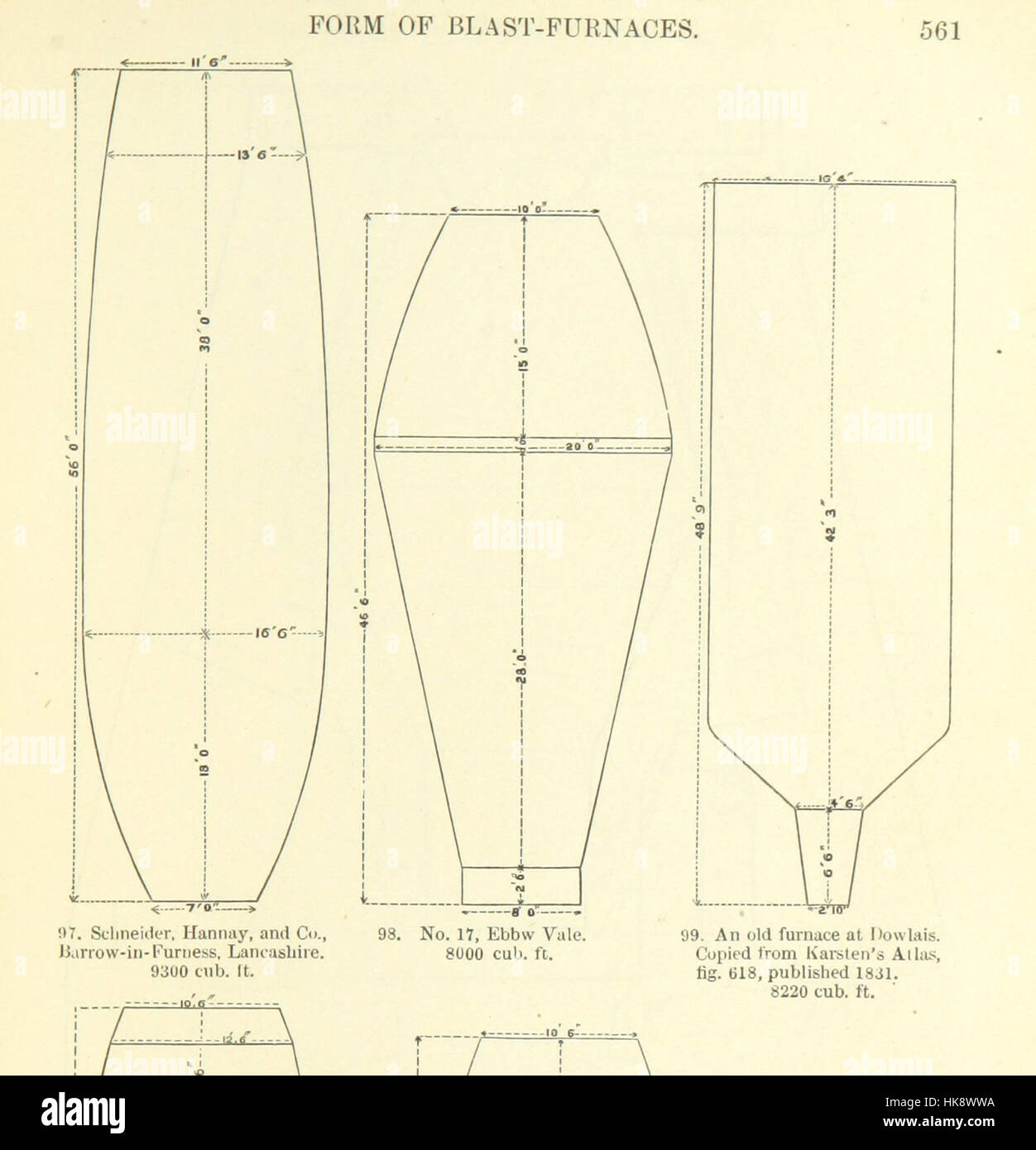 Image taken from page 585 of 'Metallurgy', illustrating the process of ...