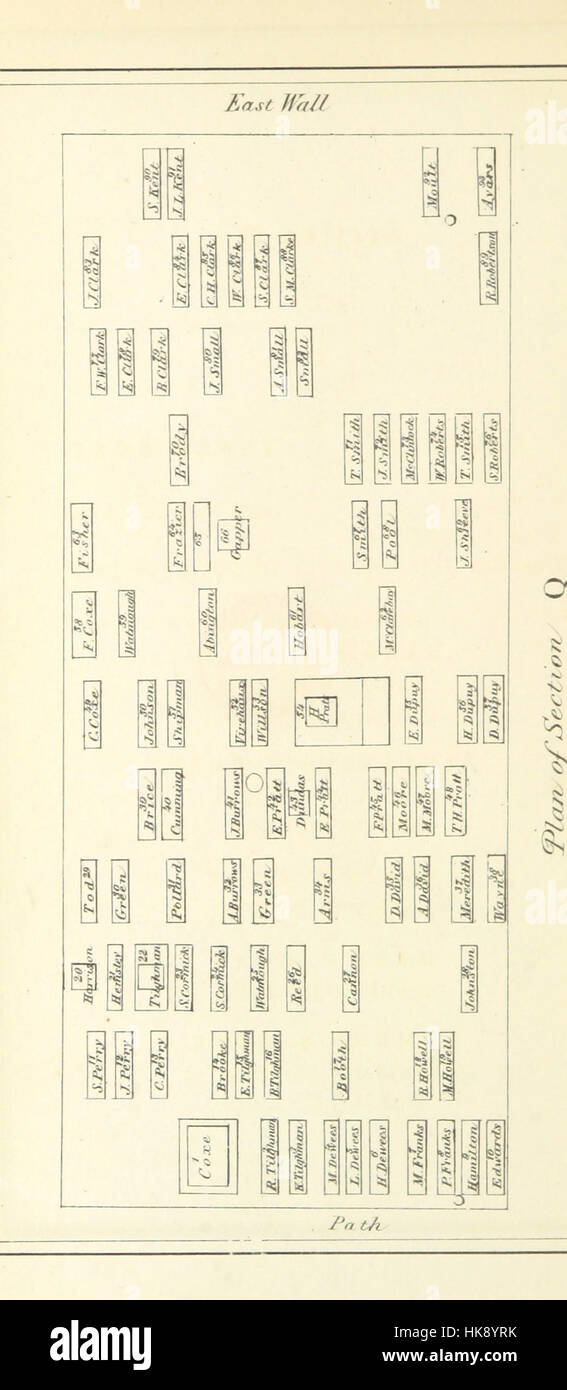 The image from 'A Record of the Inscriptions on the Tablets and Grave ...