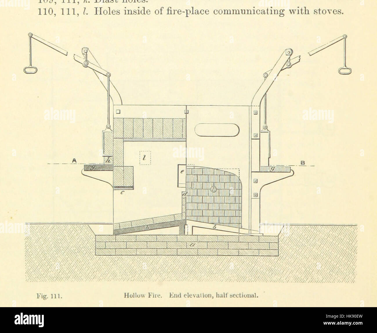Image from 'Metallurgy', illustrating the process of extracting metals ...