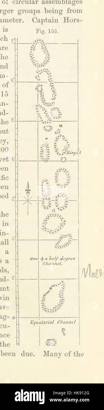Photograph from 'Principles of Geology,' illustrating key geological ...