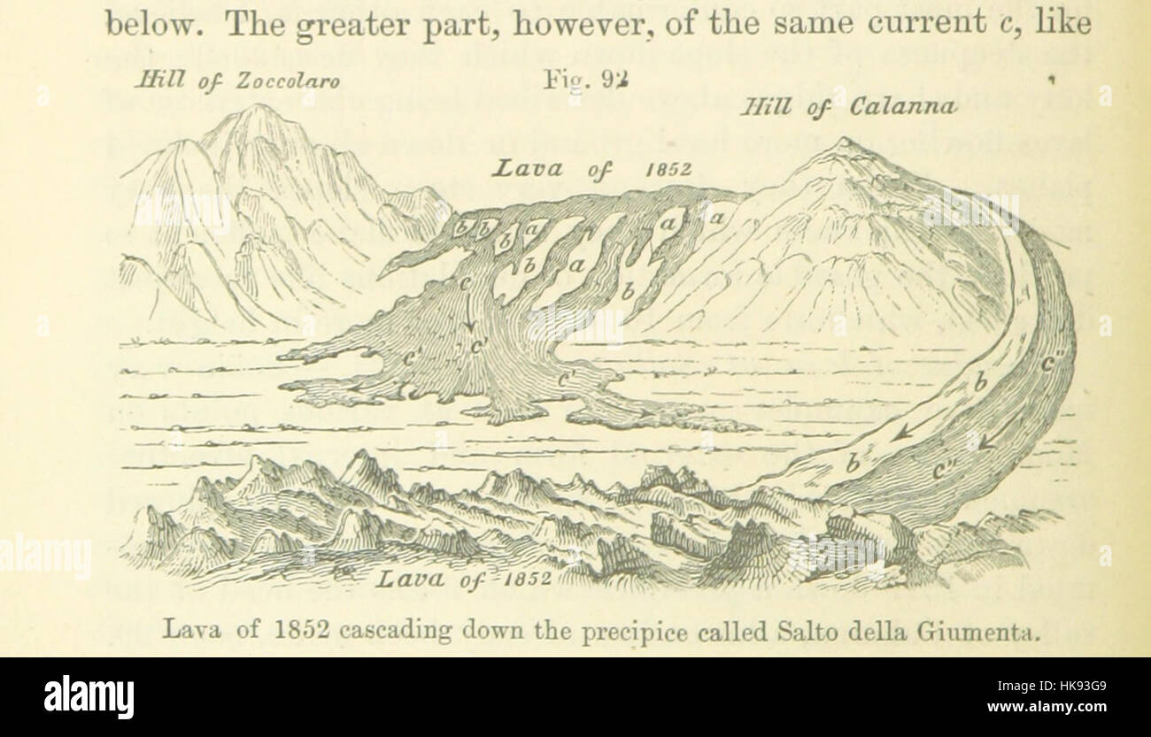 Photograph from 'Principles of Geology,' a geological text discussing ...