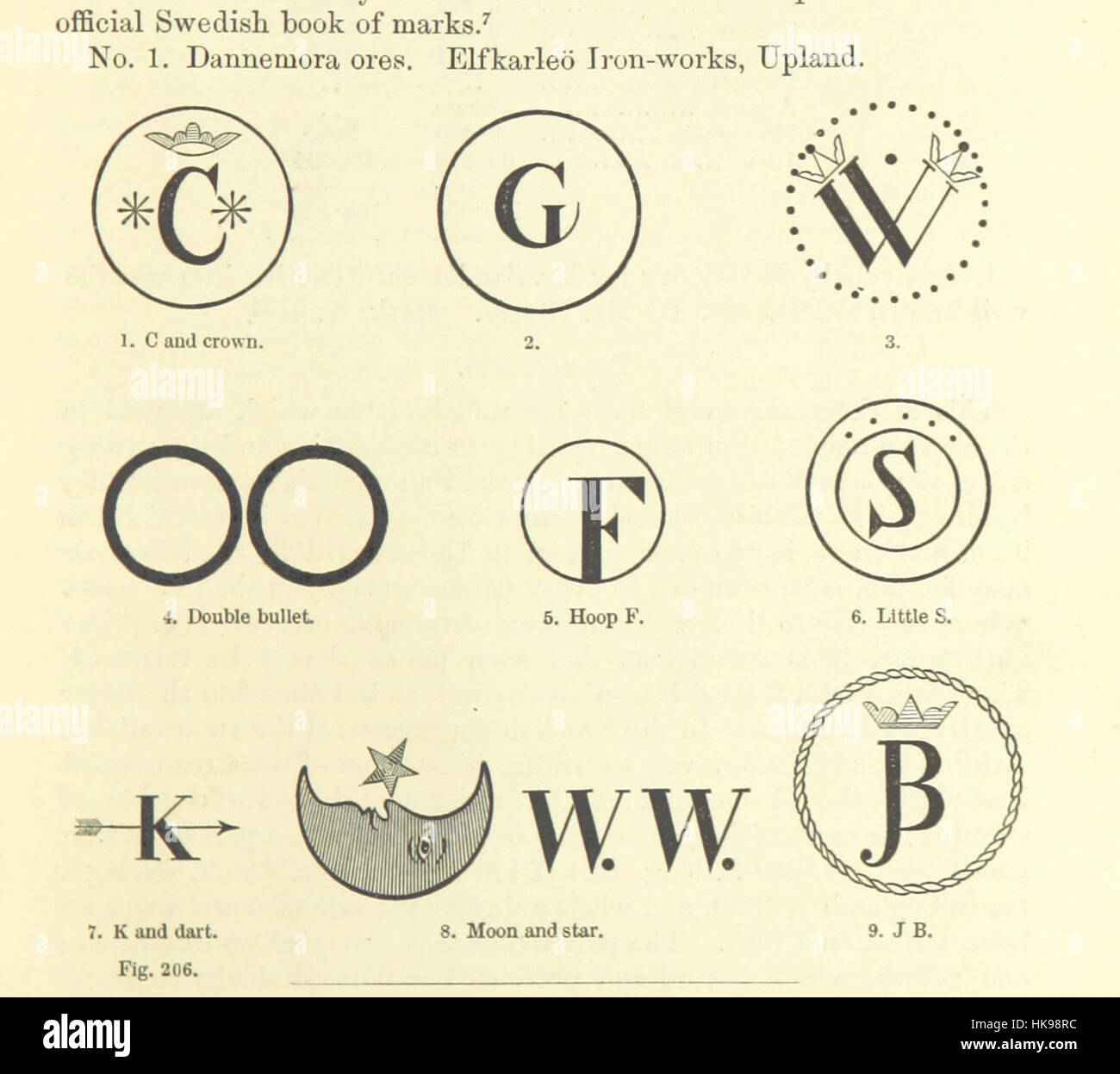 An image from a work on metallurgy, showing the process of extracting ...