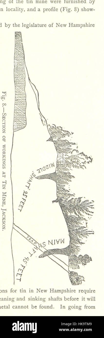 An illustration from 'The Geology of New Hampshire,' detailing ...