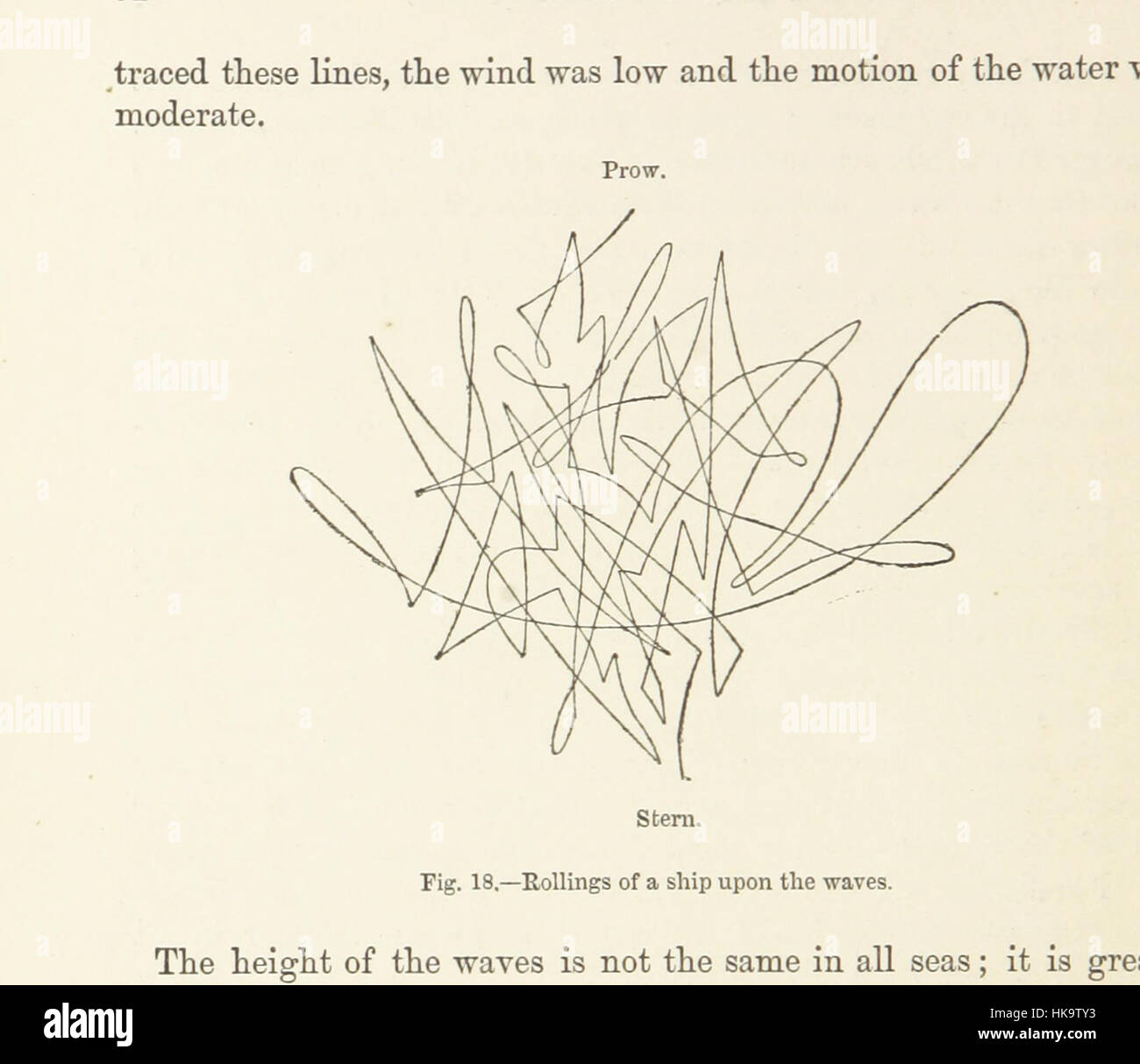 Image taken from page 82 of 'The Earth', a descriptive book detailing ...