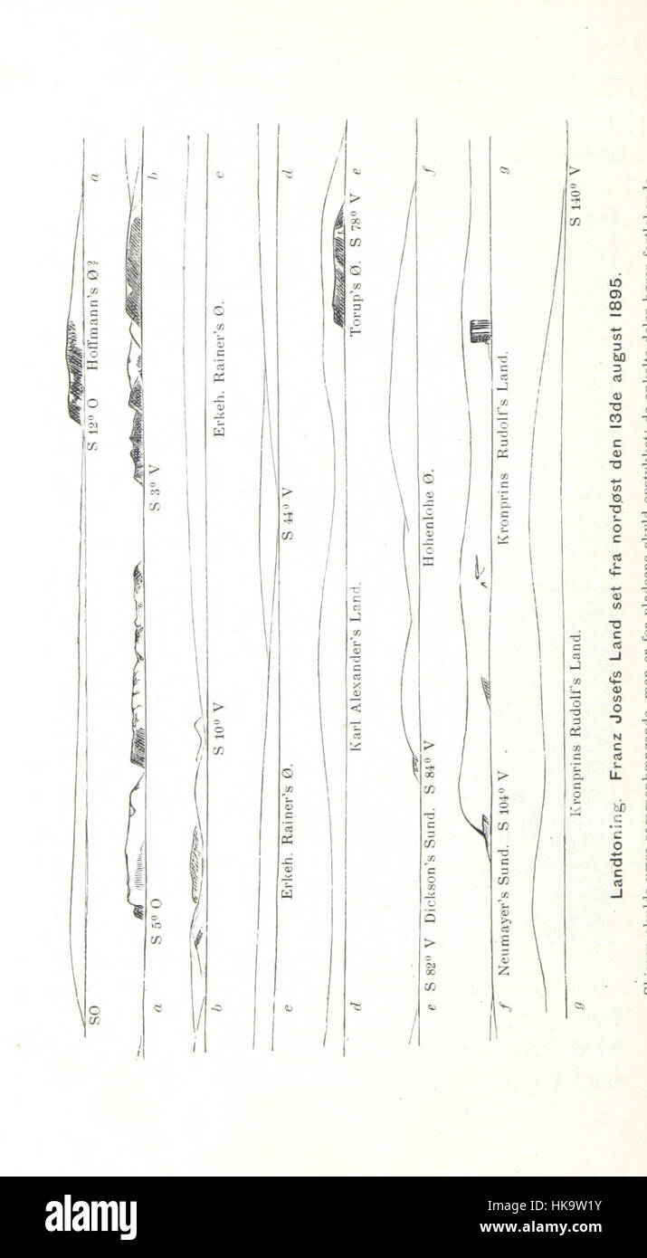 An illustration from 'Fram over Polhavet,' detailing the Norwegian ...