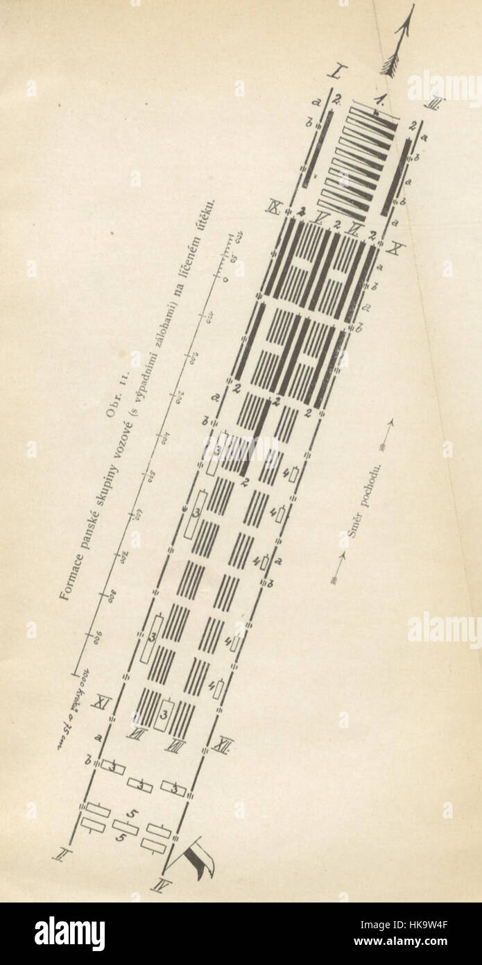 Image from 'Bitva u Lipan 30. května 1434' depicting the Battle of ...