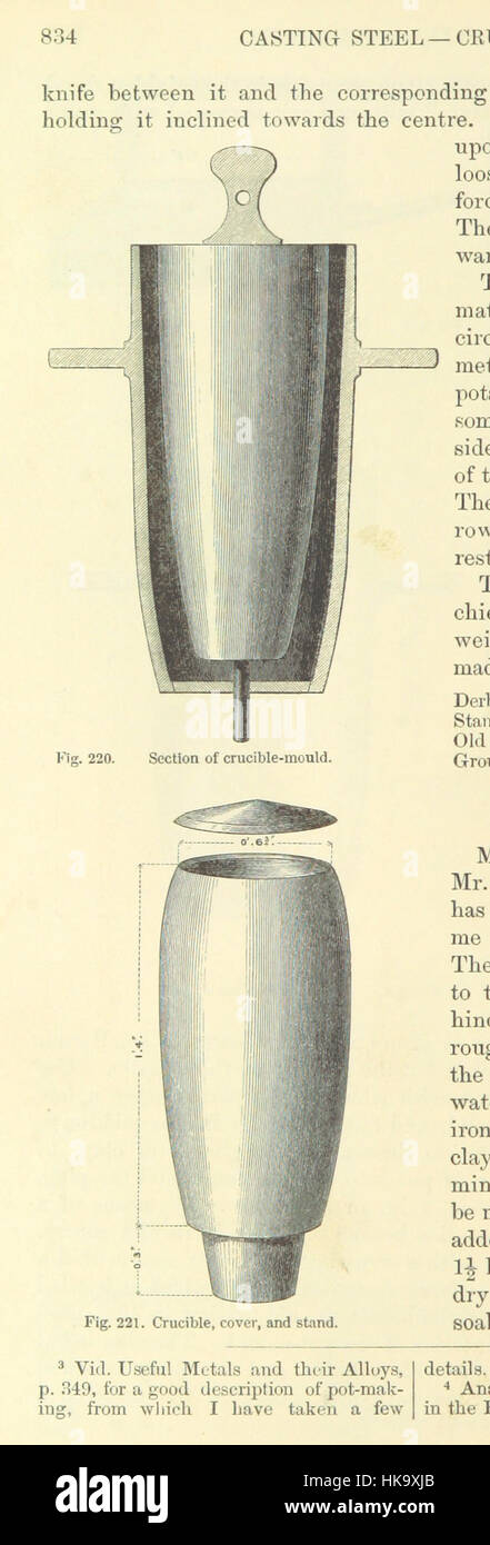 Image depicting an illustration from 'Metallurgy,' explaining the ...