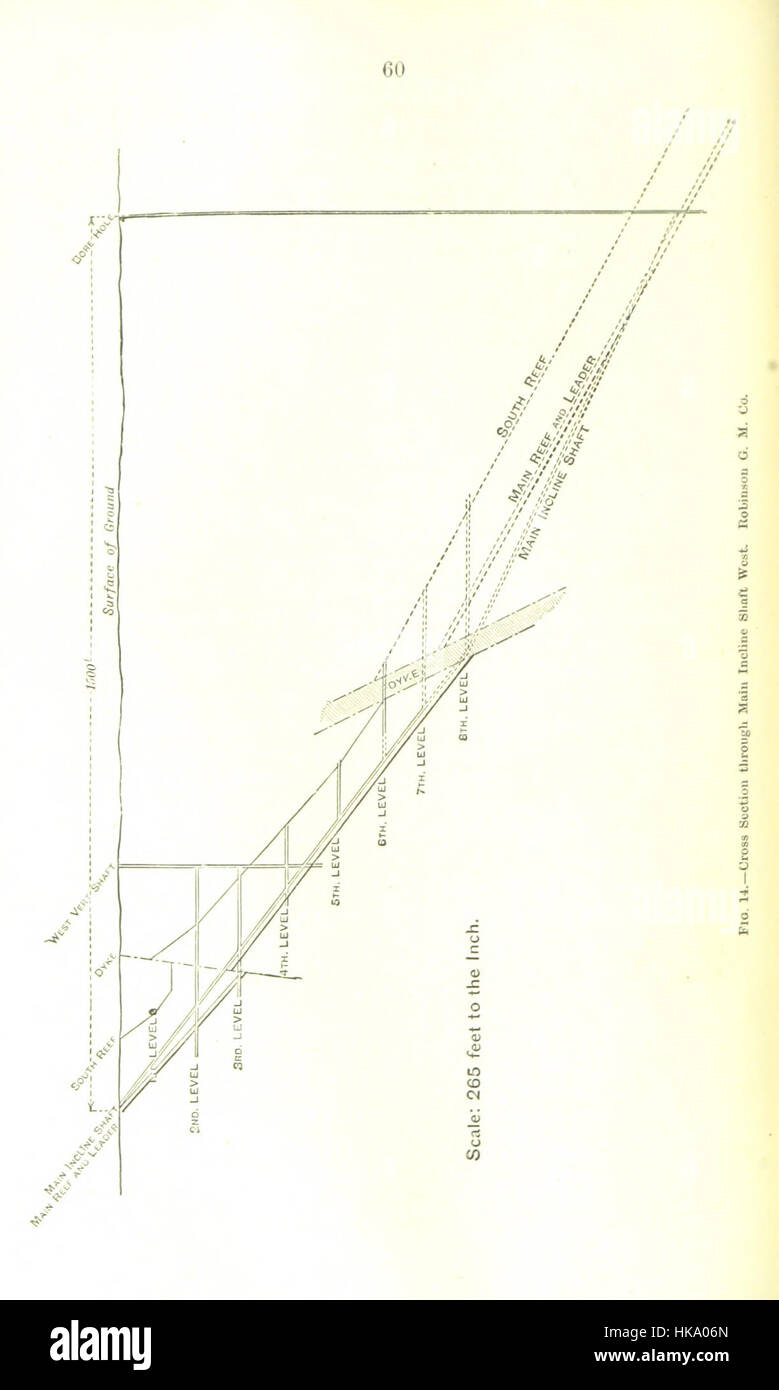 An illustration from 'A Treatise on Ore Deposits,' depicting the mining ...