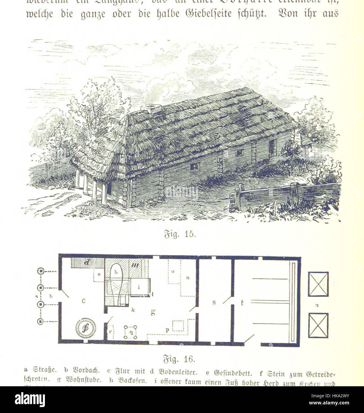 The image from 'Deutsche Volkskunde' shows an illustration related to ...