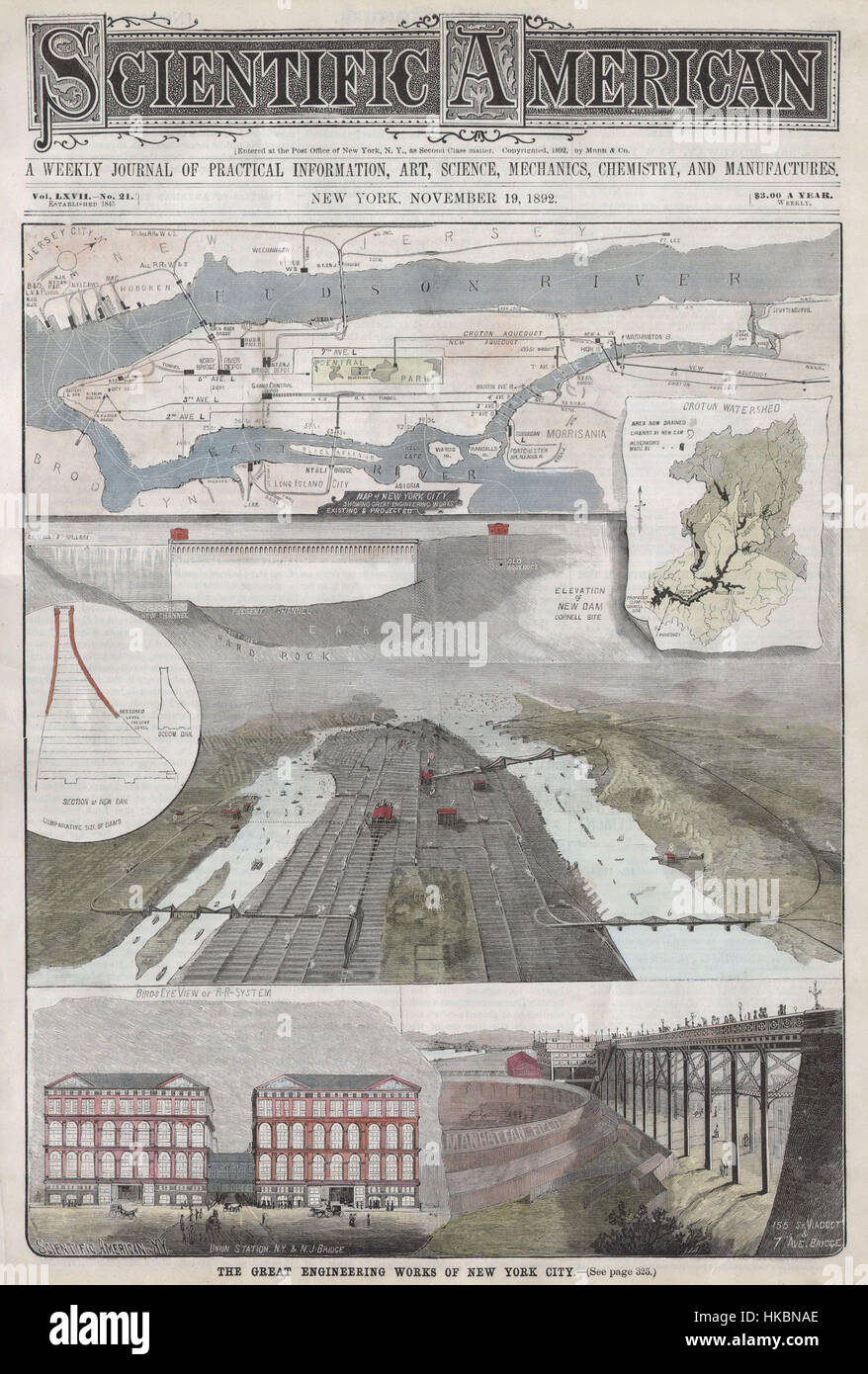 1892 Scientific American Map and View of New York City Geographicus ...