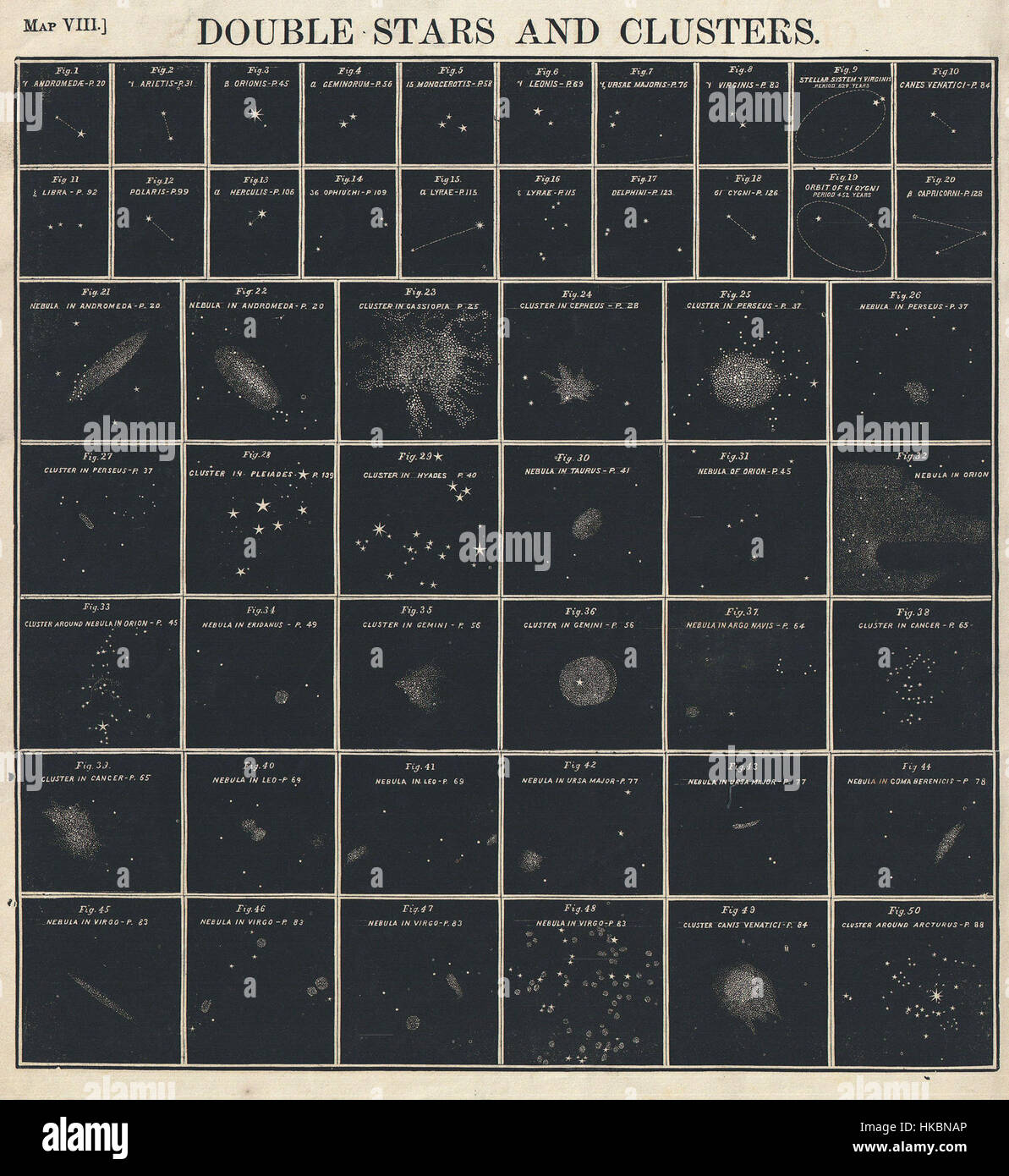 This 1856 chart, created by Burritt Huntington, depicts star clusters ...