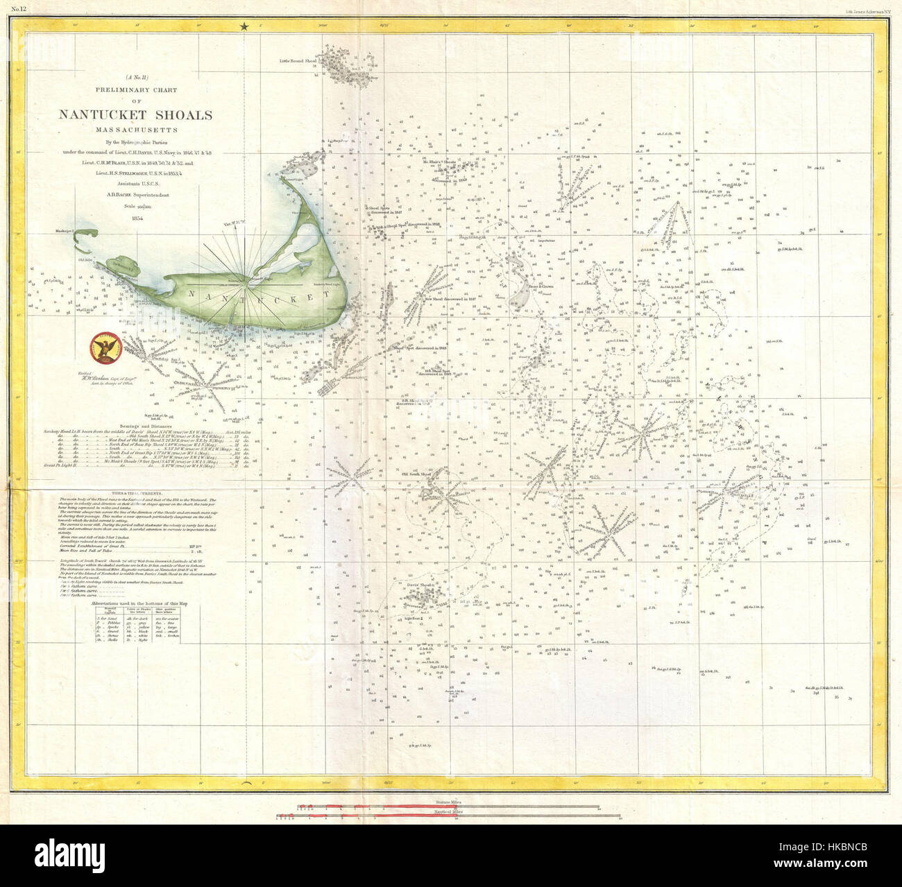 The 1854 U.S. Coast Survey map of Nantucket, Massachusetts, provides ...