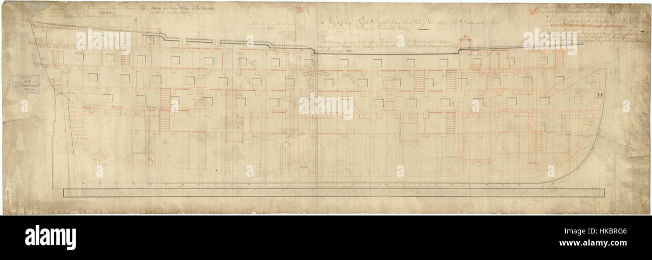 The Neptune class was a series of naval vessels developed for military ...