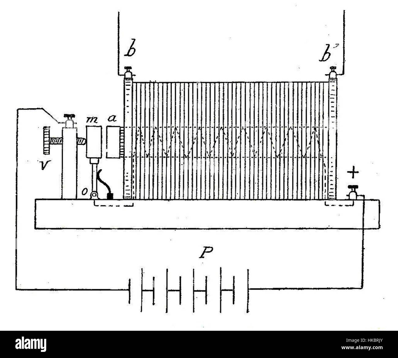 The Bobine de Ruhmkorff, an early 19th-century invention, represents a ...
