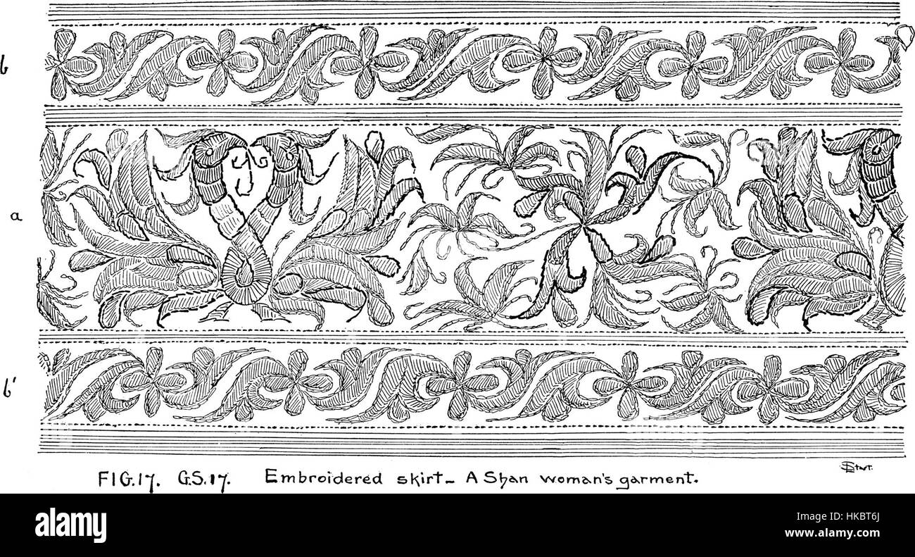 'Burmese Textiles Fig17' is a depiction of traditional Burmese textile ...