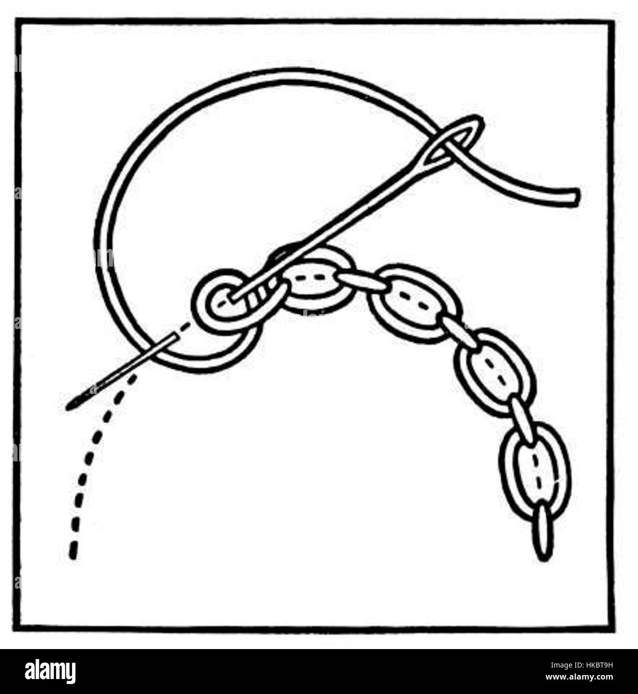 Fine chain stitch hi-res stock photography and images - Alamy