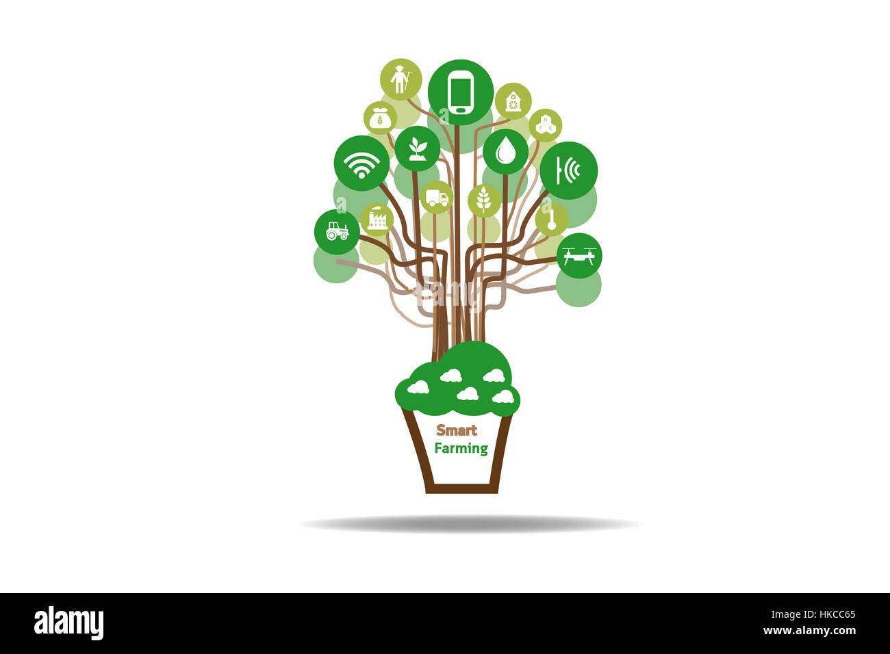 Internet of things(agriculture concept),smart farming, smart ...