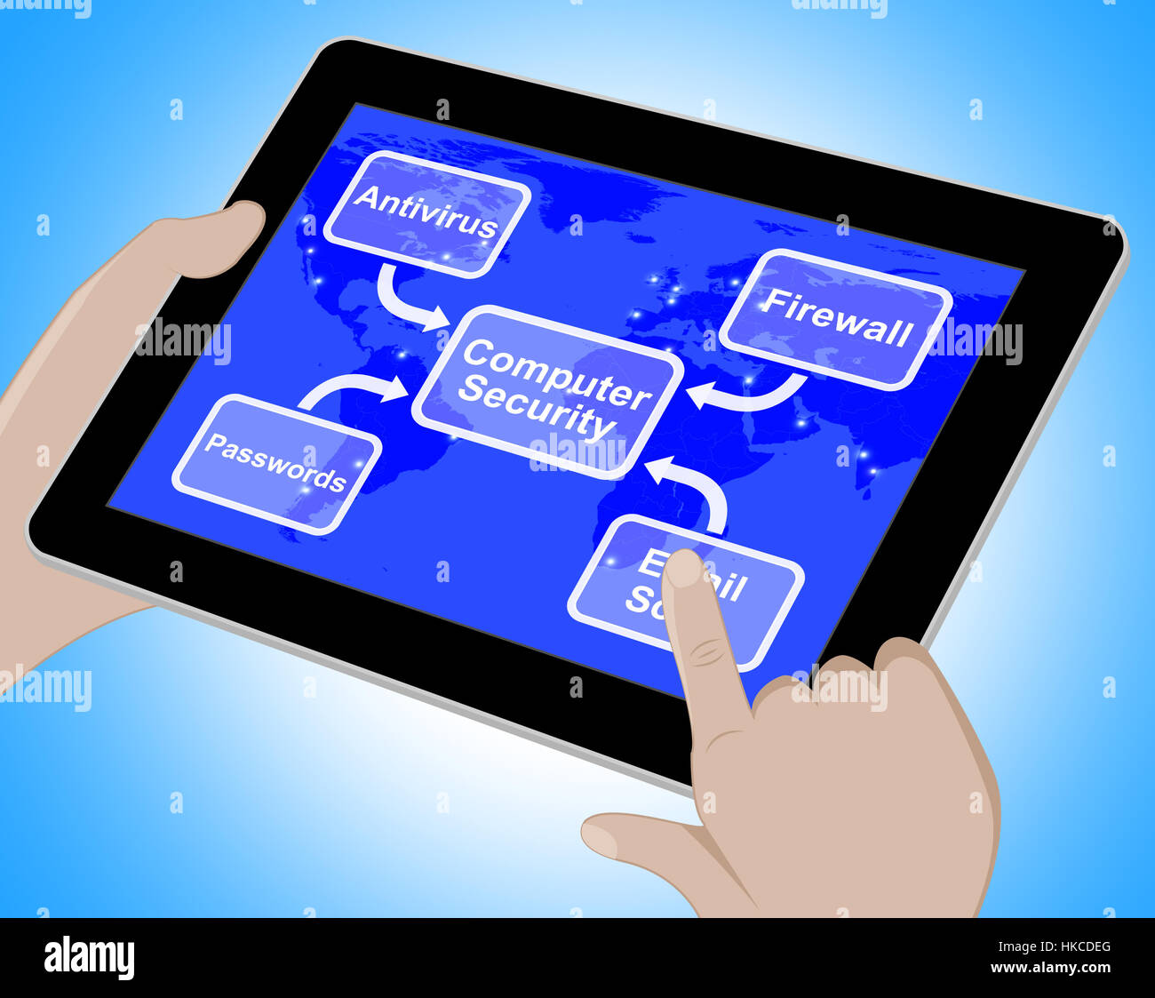 Computer Security Diagram Showing Laptop Internet Safety 3d Rendering ...