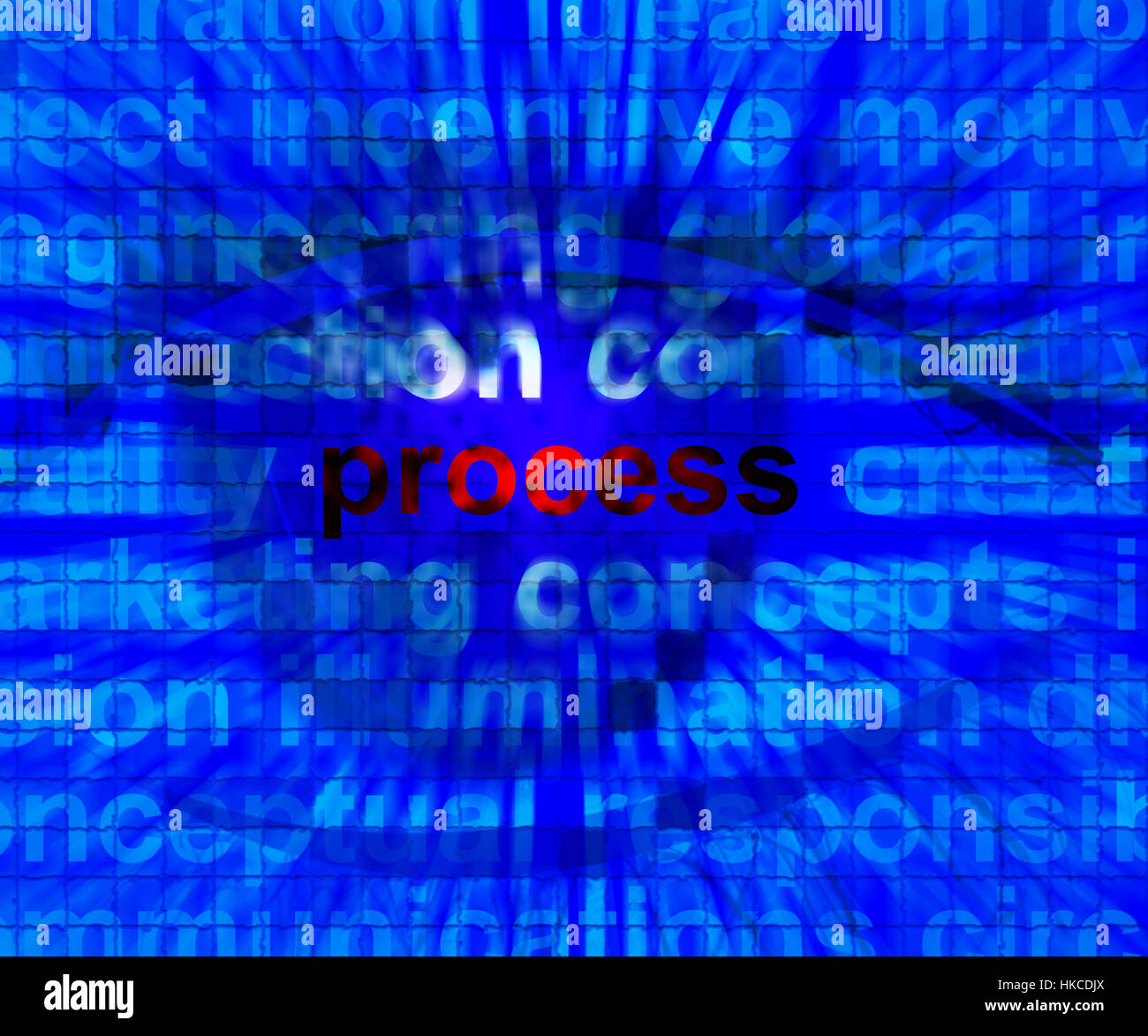 Process Word Represents Controlling A System Or Production 3d ...
