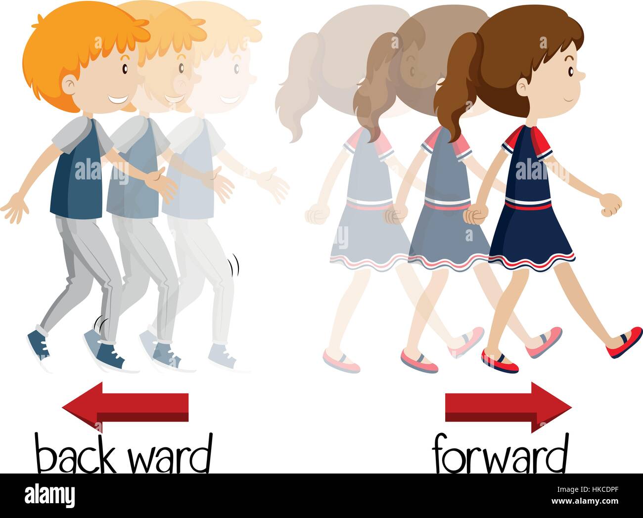 Wordcard for backward and forward illustration Stock Vector Image & Art ...