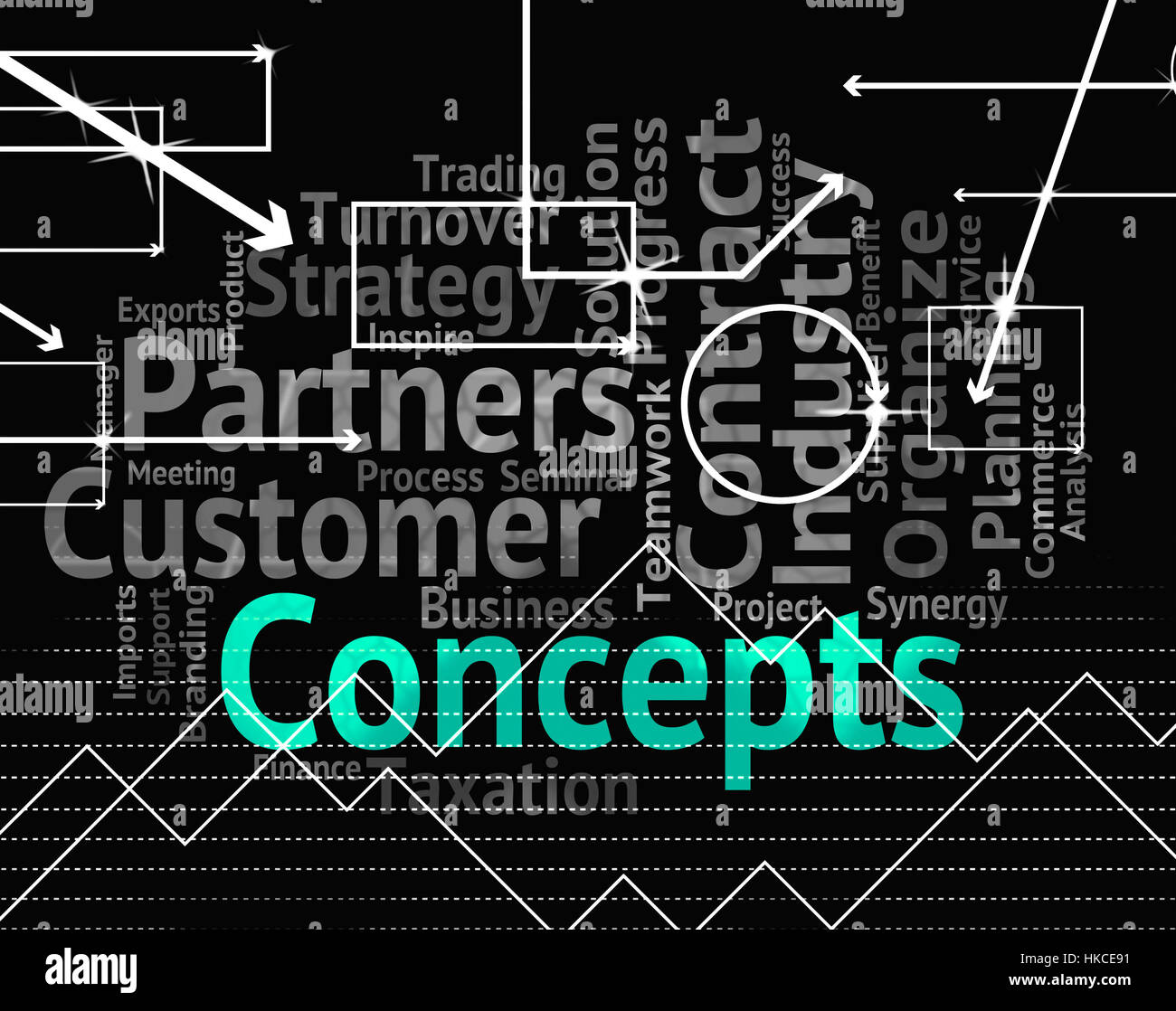Concepts Word Diagram Representing Invention Words And Thoughts Stock ...