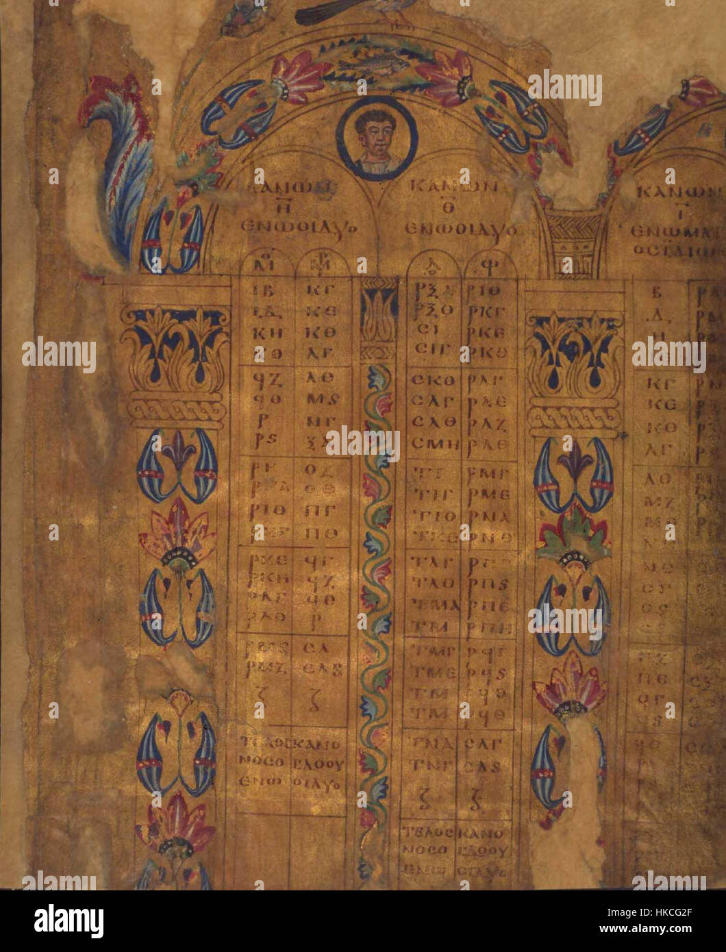 The 'London Canon Tables' are ancient manuscript pages from the 6th ...
