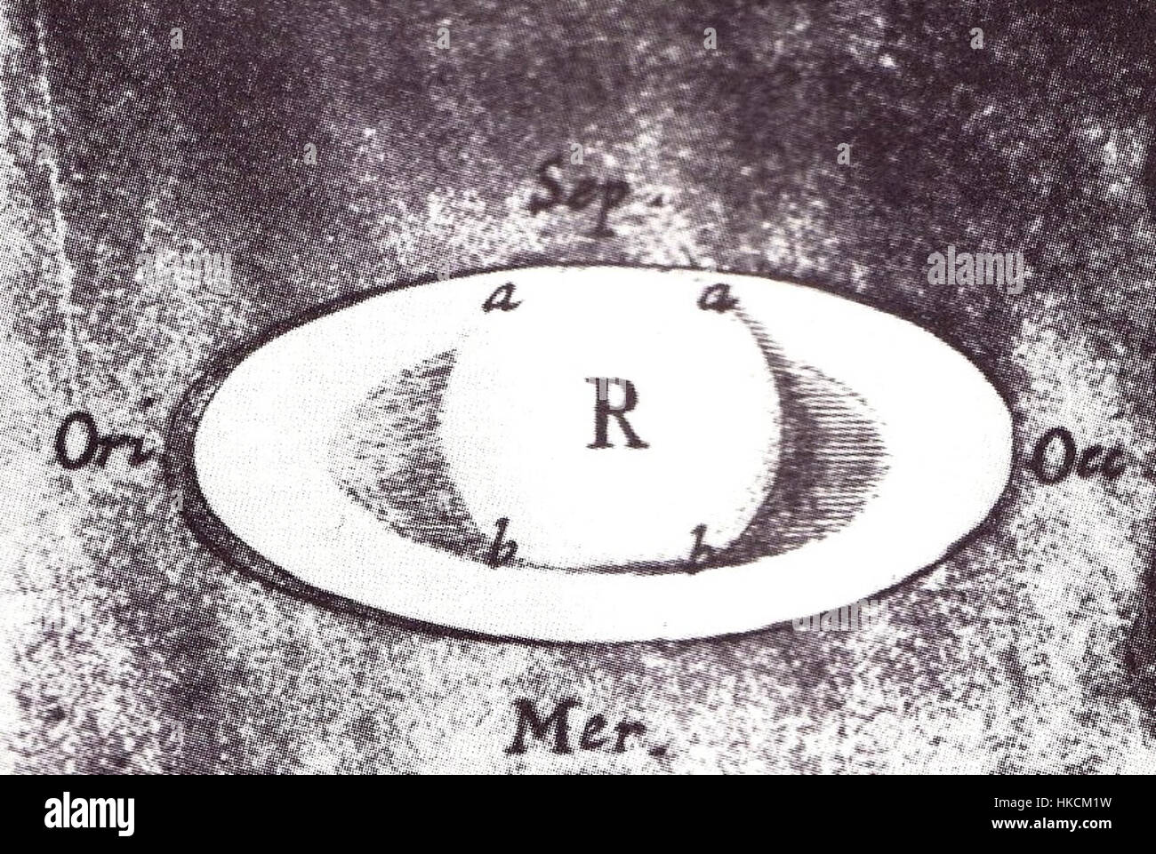 Robert Hooke's 1666 drawing of Saturn showcases the early scientific ...