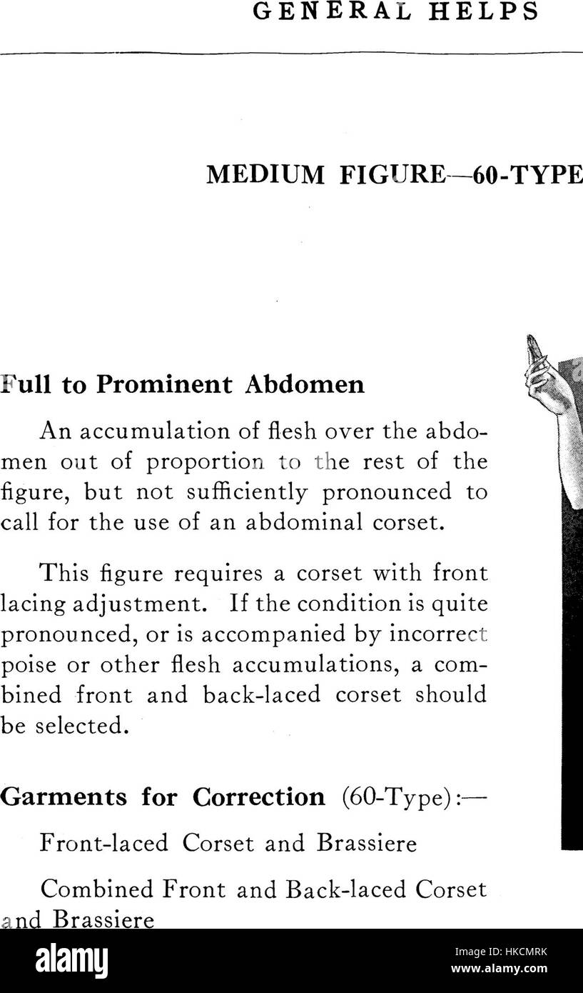 The *Spirella Catalogue* from 1933 offers a detailed look into fashion ...