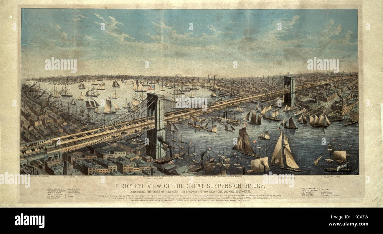 Brooklyn Museum Bird's Eye View of the Great Suspension Bridge Stock ...