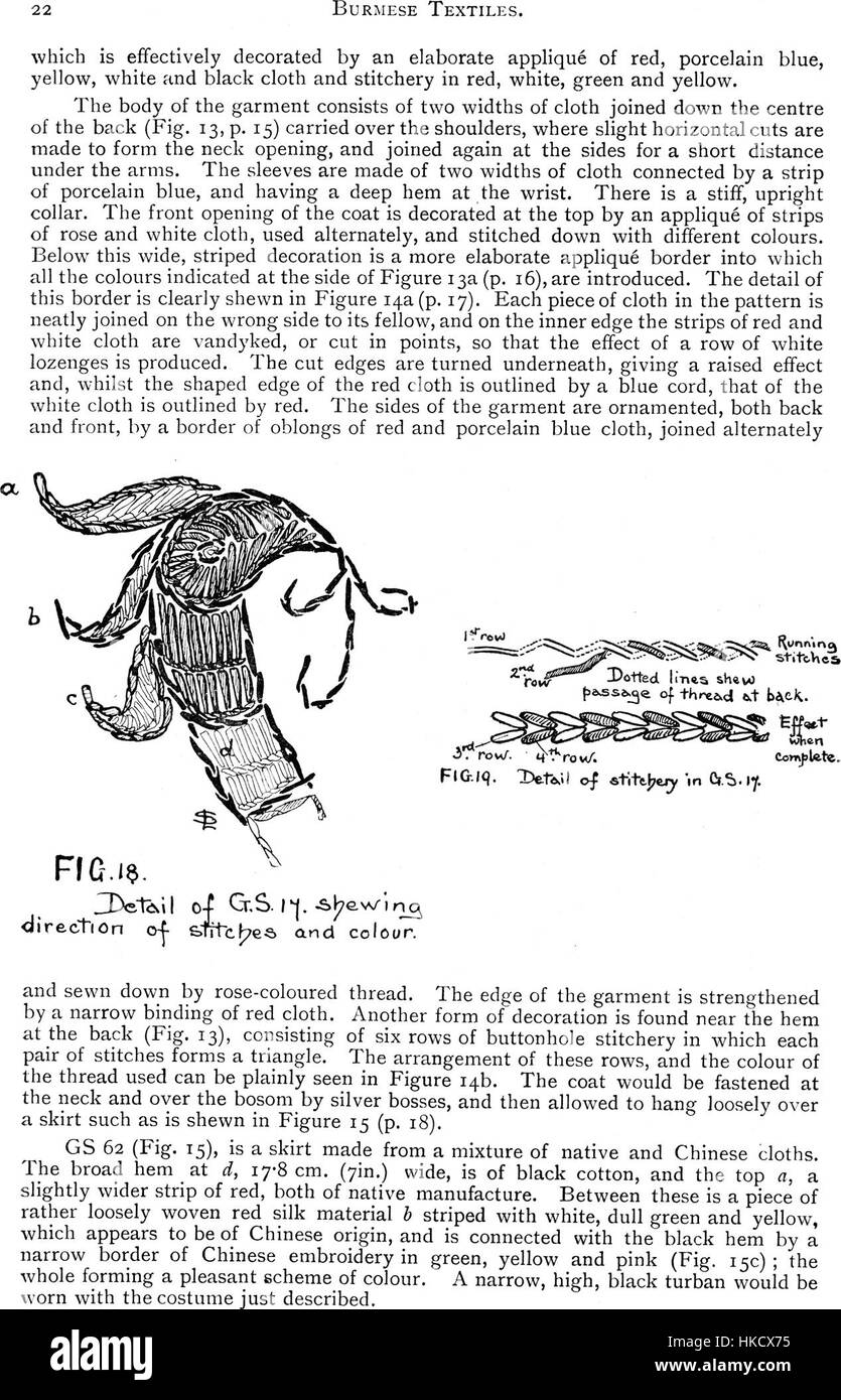 Burmese Textiles 22 showcases the intricate craftsmanship and ...