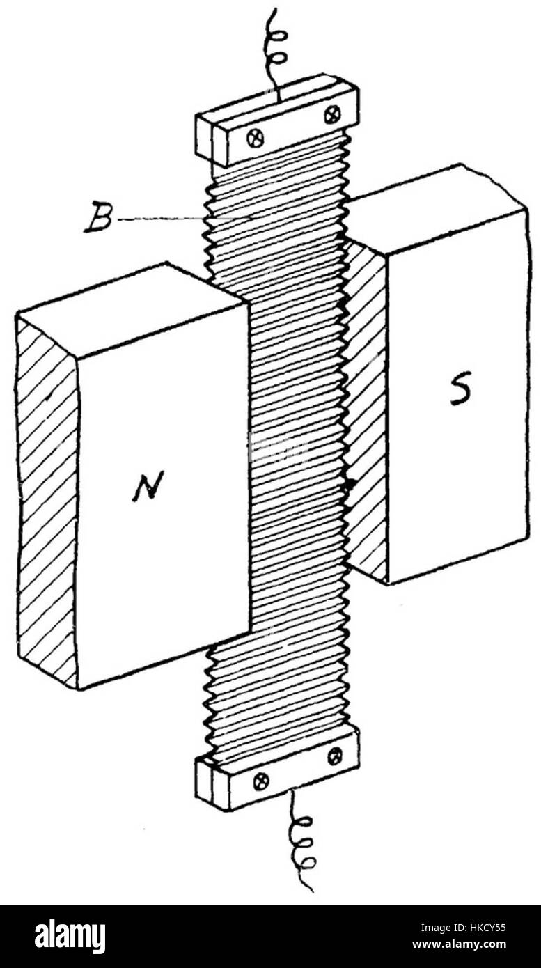 This image features a vintage ribbon microphone, a type of microphone ...