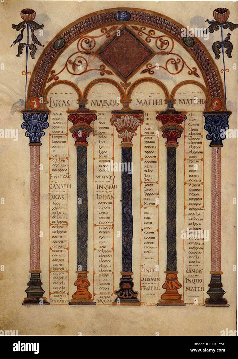 The 'Codexaureus 14' is a medieval manuscript illustration, featuring ...
