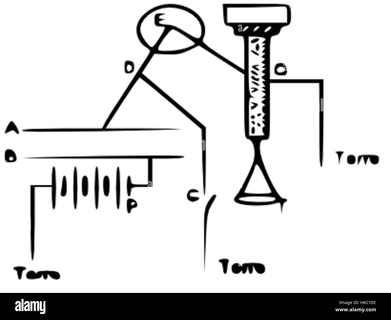 Forms reflects Cut Out Stock Images & Pictures - Alamy