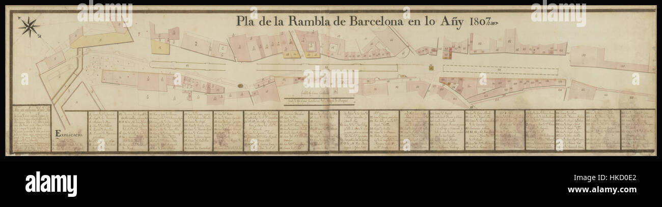 A historical map titled 'Planol de la Rambla' from 1807, depicting the ...