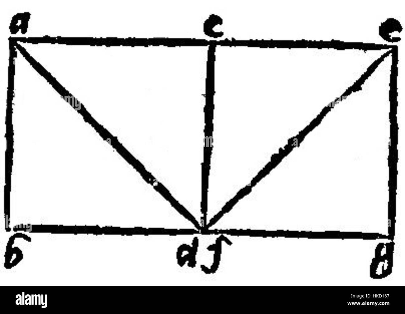 Euclid elements of geometry hi-res stock photography and images - Alamy