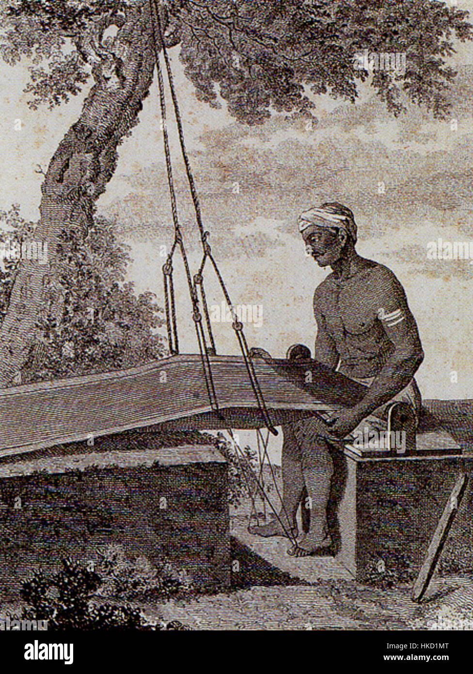 *Tisserand Indien* is a painting depicting an Indian weaver at work ...