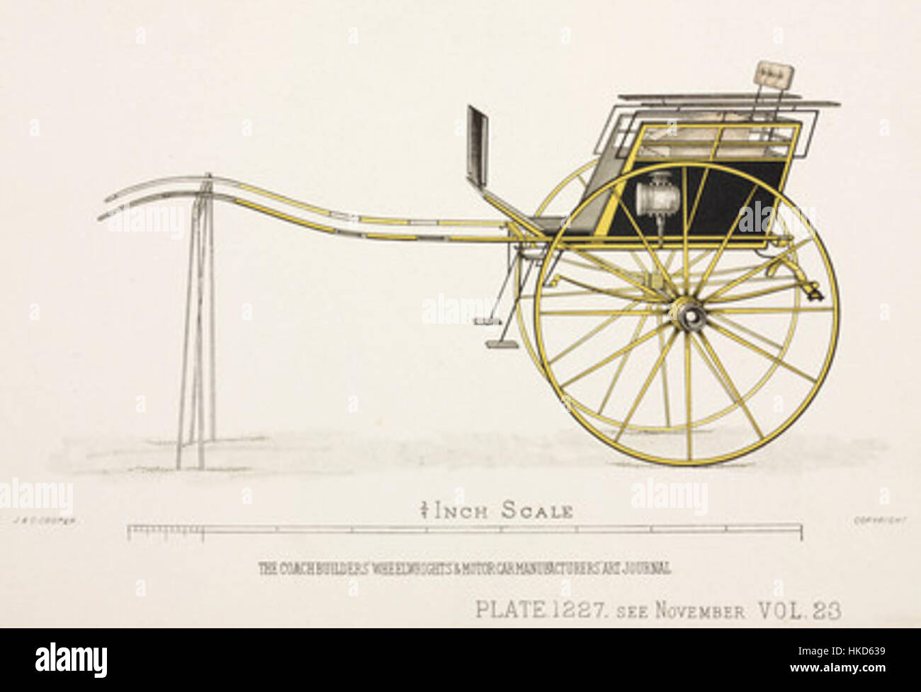 A painting depicting a Liverpool gig from around 1903, capturing the ...