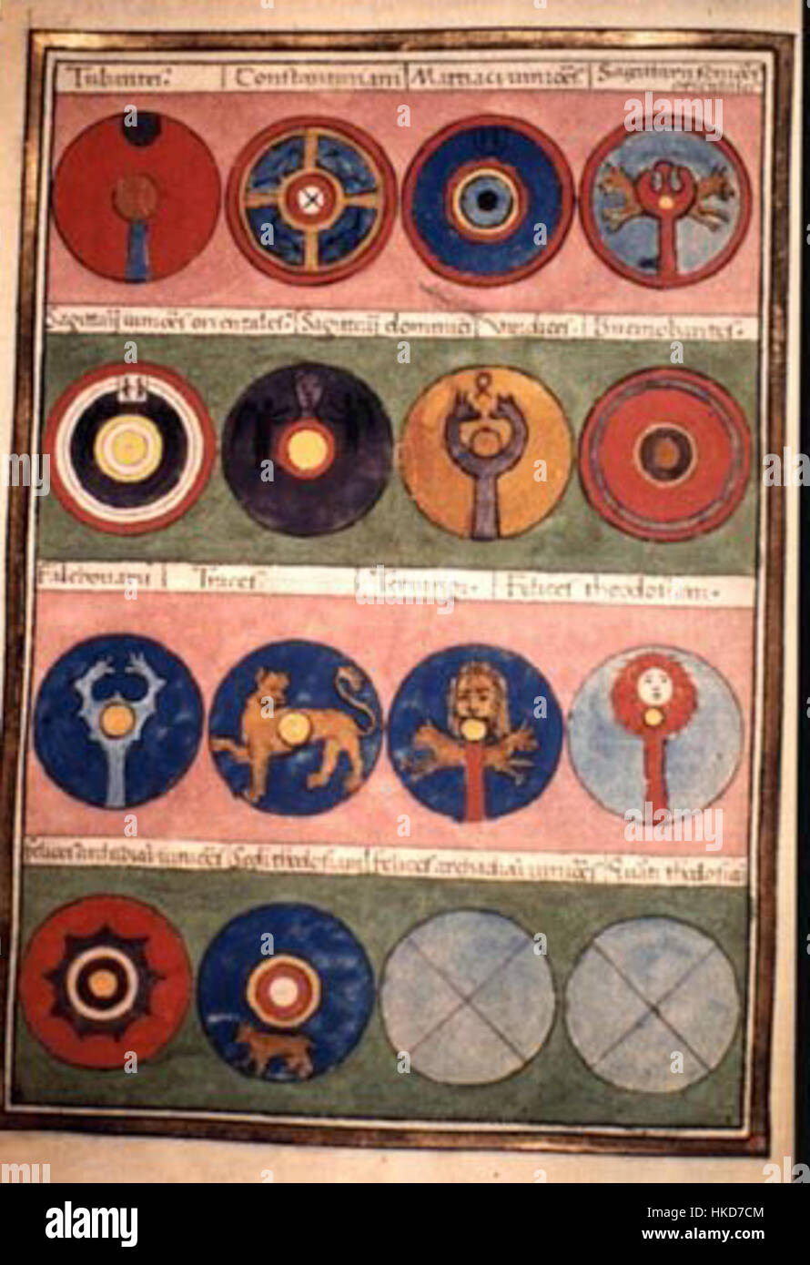 The 'Notitia Dignitatum Magister Praesentalis II 2' is a detailed ...