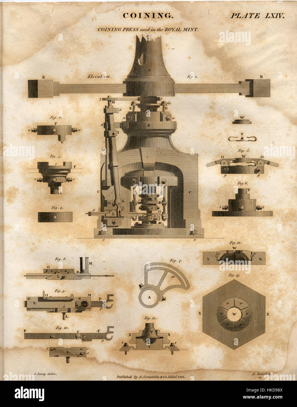 The coining press at the Royal Mint, used for striking coins ...