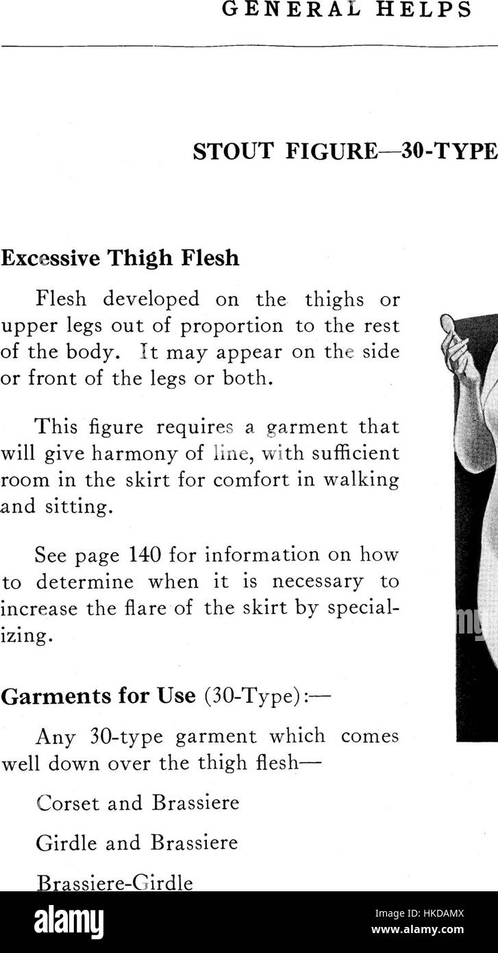 The 1933 *Spirella Catalogue* showcases a variety of corsetry and ...