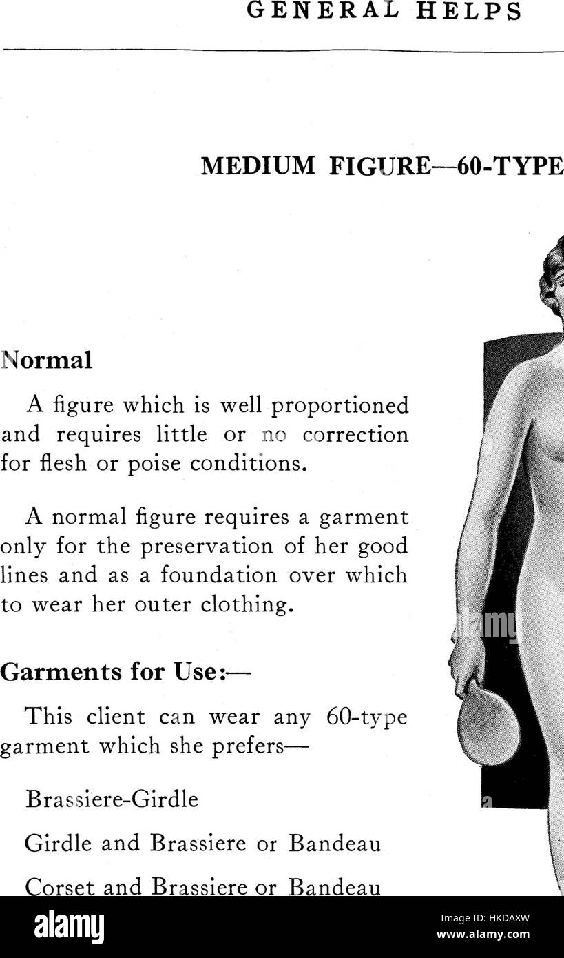 This 1933 Spirella Catalogue showcases a collection of Spirella corsets ...