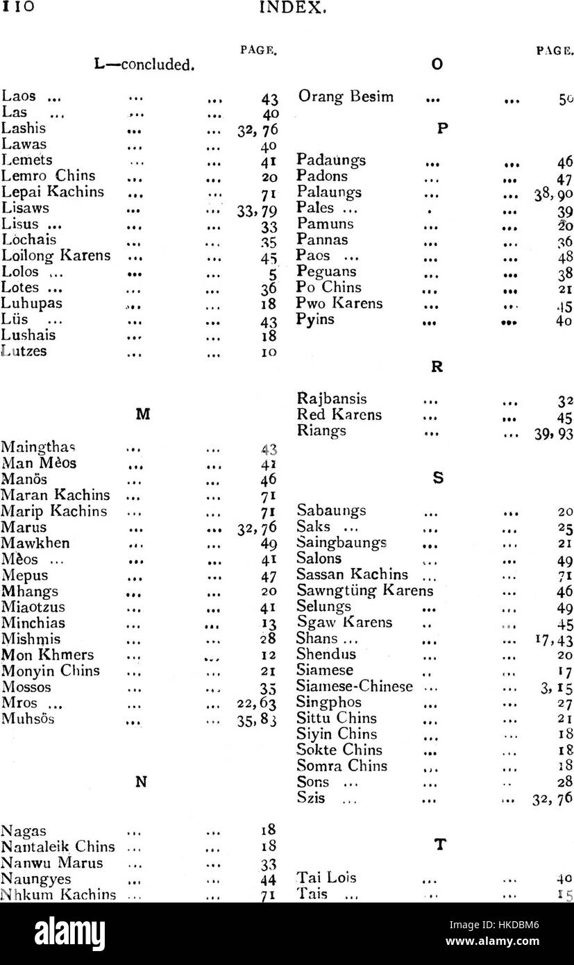 'The Tribes of Burma 110' is an artwork depicting the diverse ethnic ...