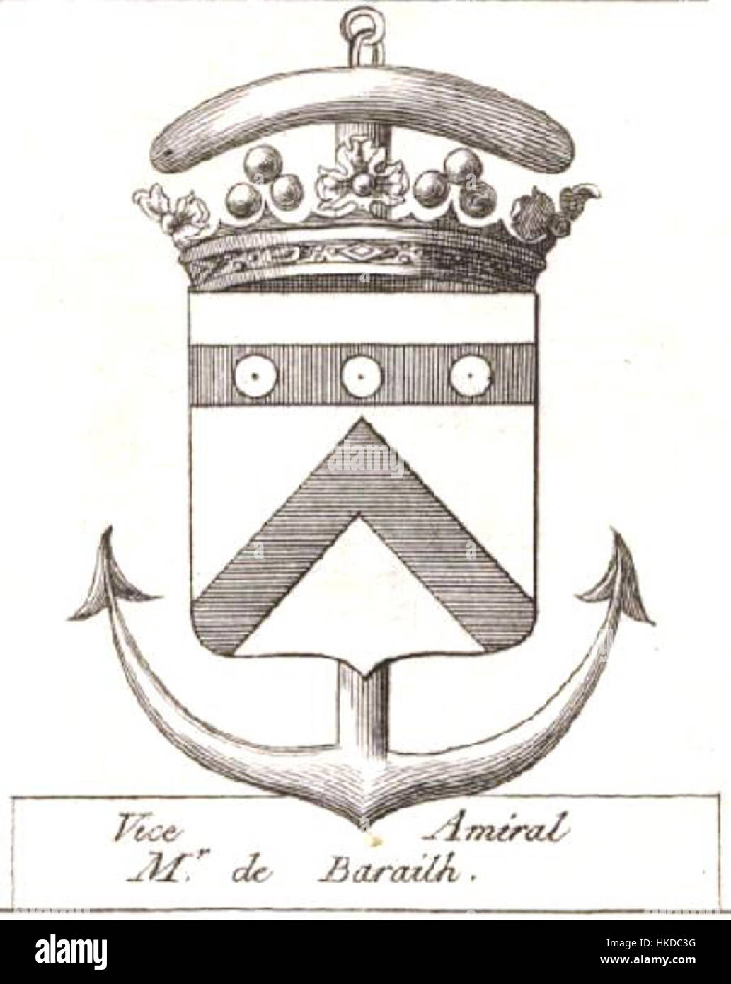 Amiral museum hi-res stock photography and images - Alamy