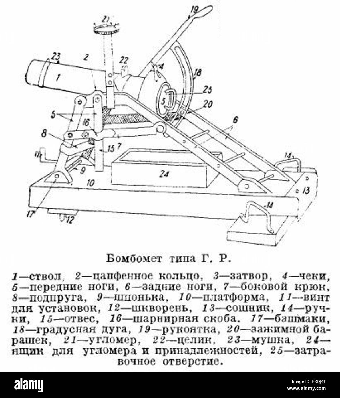 Bomb release system hi-res stock photography and images - Alamy