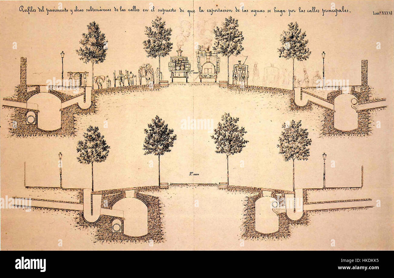 This illustration of Cerda’s *Eixample* project, created in 1955 ...